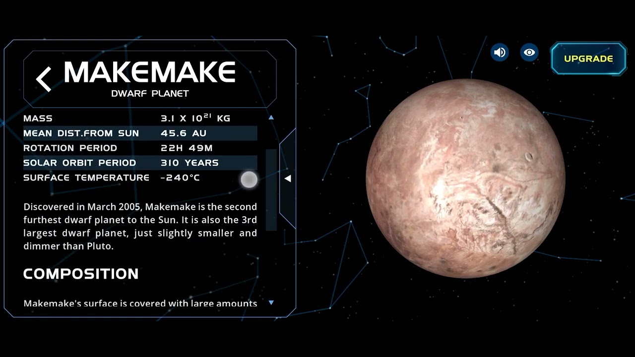 Makemake (Dwarf Planet) - YouTube