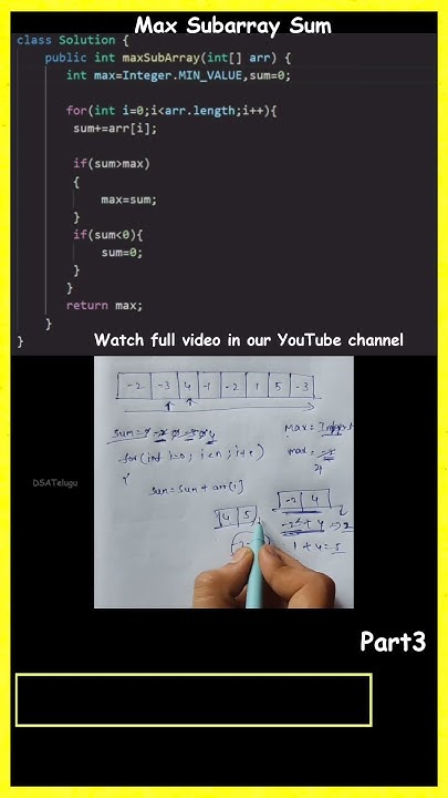 Maximum Subarray Sum In Java In Telugu Part 3 Dsa In Telugu Amazon Interview Question Tcs Dsa 