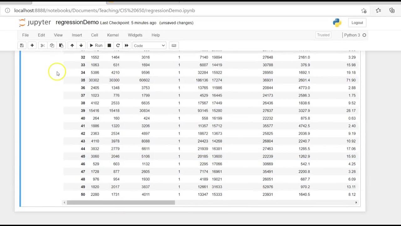 Linear regression using Python - YouTube