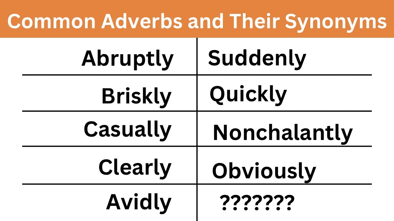 Common Adverbs And Their Synonyms Improve Your English Vocabulary common-adverbs-and-their-synonyms-improve-your-english-vocabulary