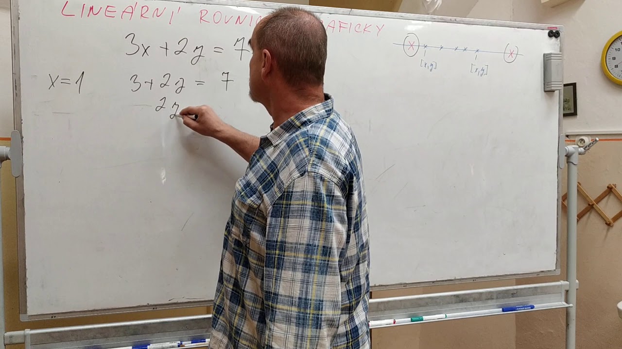 lineární rovnice o 2 neznámých - graf - YouTube