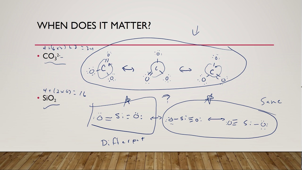 Unit 7, Lecture 3 - YouTube