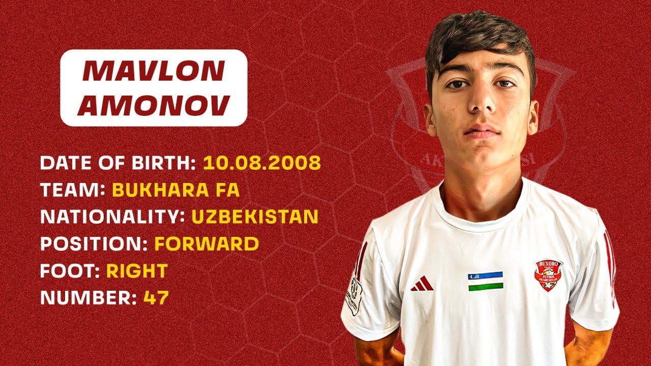 Mavlon Amonov | Highlights 2024 - YouTube