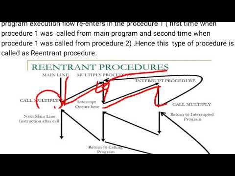 recursive and reentrant procedure - YouTube