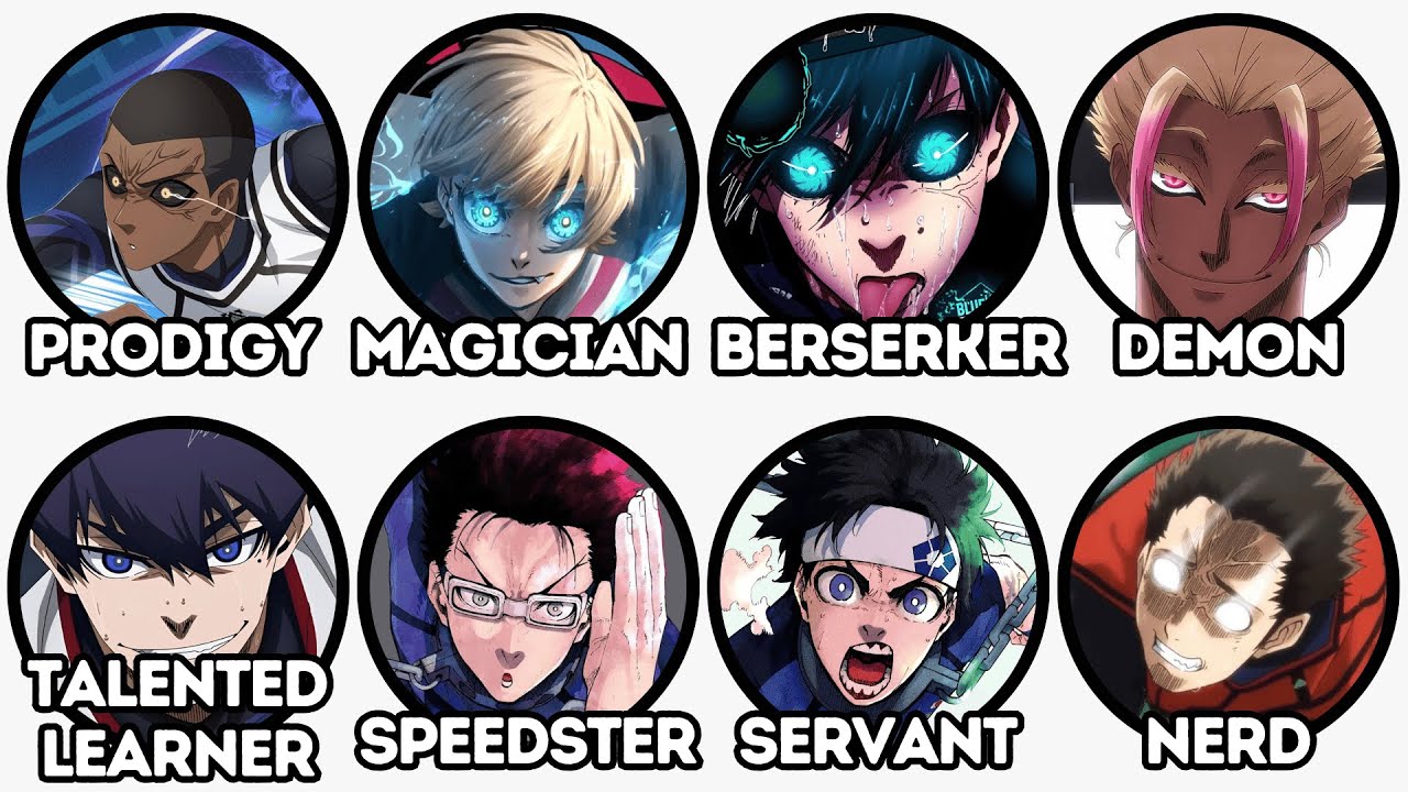 Every PXG Player In Blue Lock Explained In 17 Minutes! - YouTube