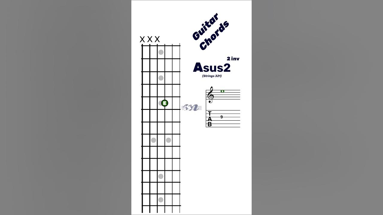 Guitar Chords Voicing Asus2 Suspended Second Second Inversion