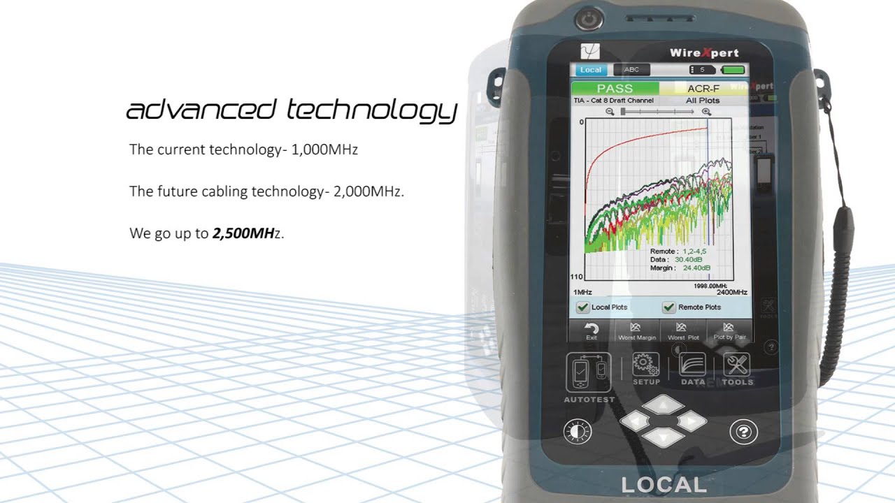 WireXpert Promotional Video - YouTube
