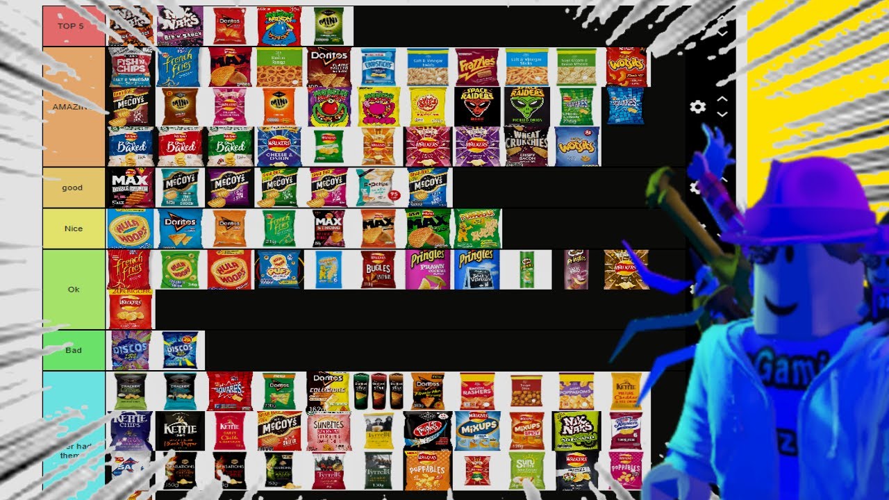 My Top 5 Favourite Crisps! | ItsGaming Playz Tier List Video! - YouTube