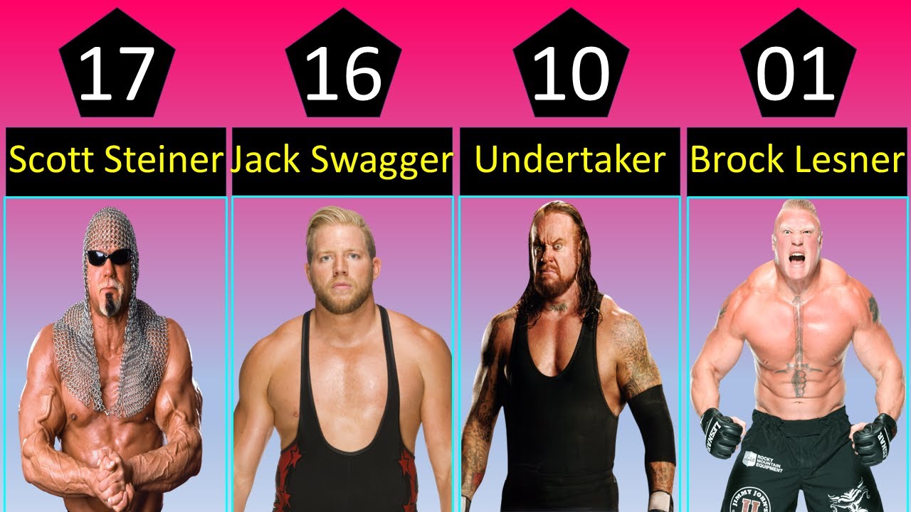 Top 20 Dangerous Wrestlers In WWE History - YouTube