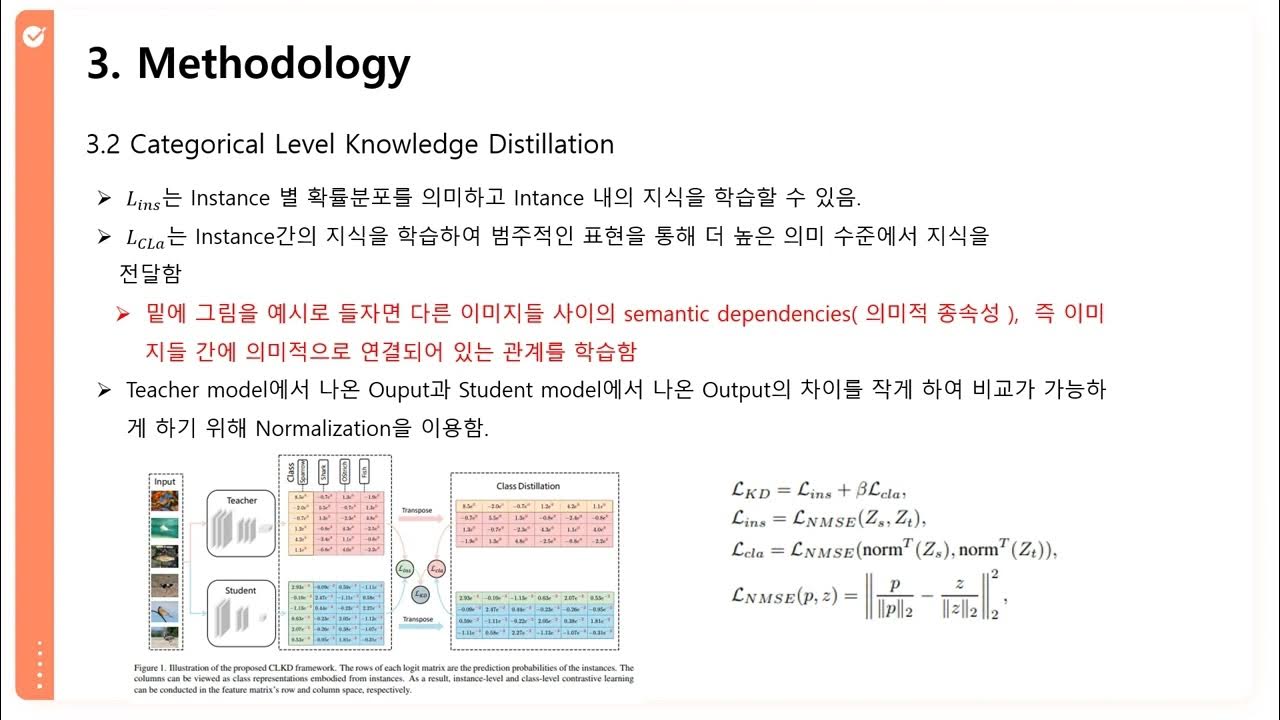 [DS Interface] Class-aware Information for Logit-basedKnowledge Distillation - YouTube