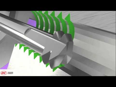 DC Swiss - Thread Whirl Cutter - GW3000 Series - YouTube