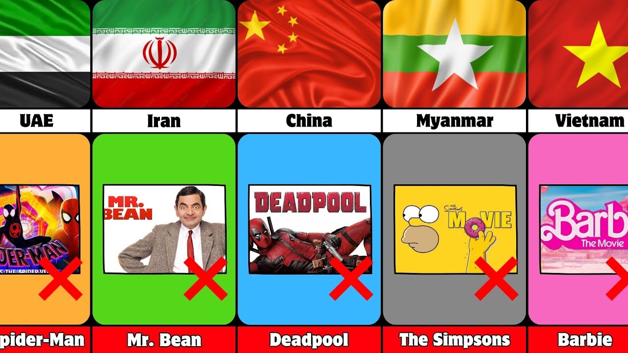 Banned Movies or TV Shows in Some Countries - YouTube