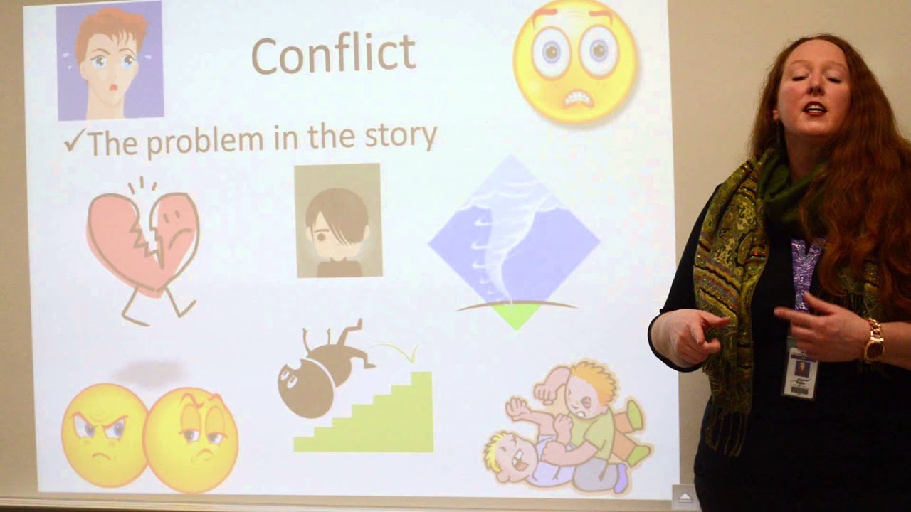 How to Teach Vocabulary to ELL Students - YouTube