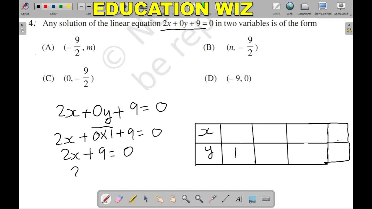 Any solution of the linear equation 2x + 0y + 9 = 0 in two variables is ...