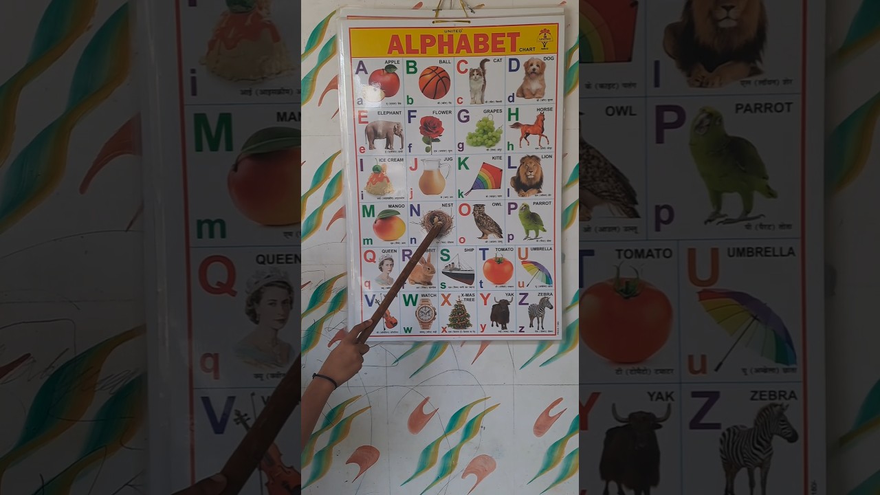 Abcd alphabet |a for apple |b for ball |phonics song |ladder sound ...