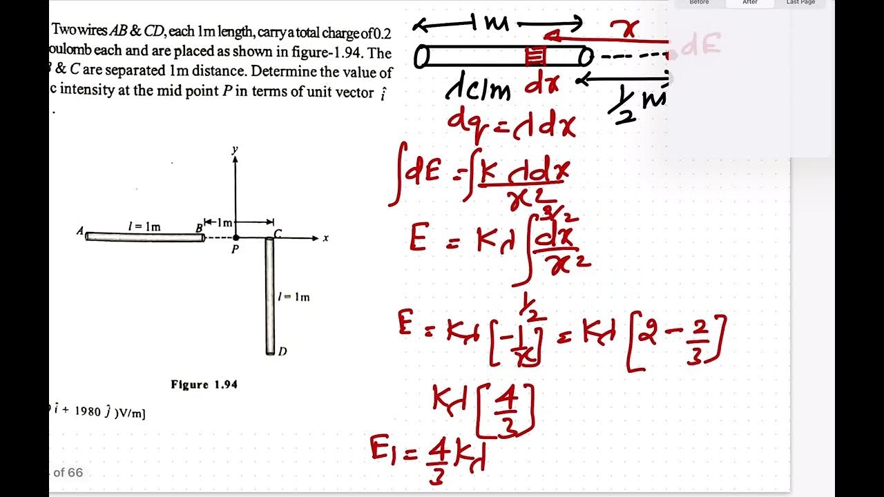 Combination of two mutually perpendicular line charges- Finding Net ELECTRIC FIELD at given ...