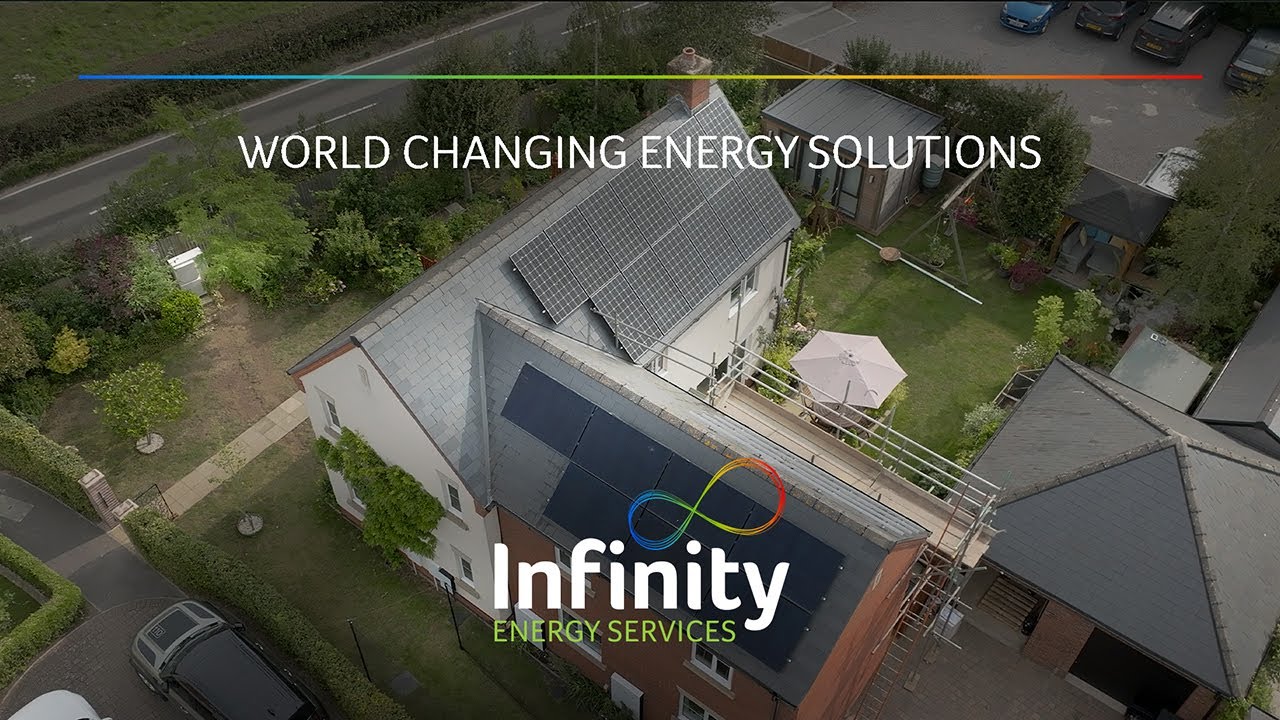 The Future of Renewable Energy is Here - YouTube