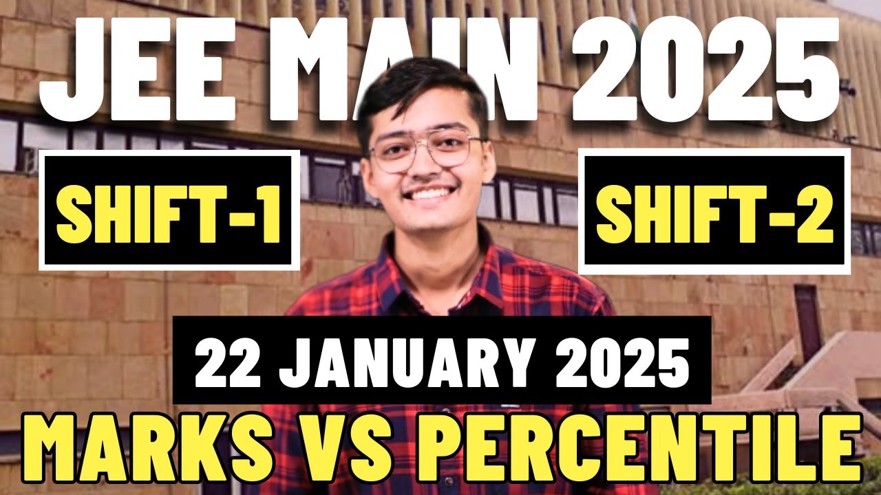 JEE 2025 22 January Shift 1 & Shift 2 Analysis| Paper Level, Weightage ...