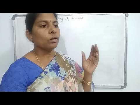 II B.TECH-II SEM-R19-CSE-JAVA-Recursive Methods and Nesting of Methods - YouTube