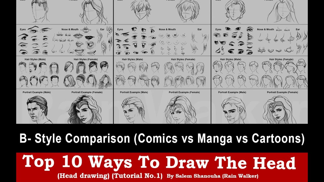 Top 10 ways to draw the head [Bonus Video (3 Styles Comparison ...
