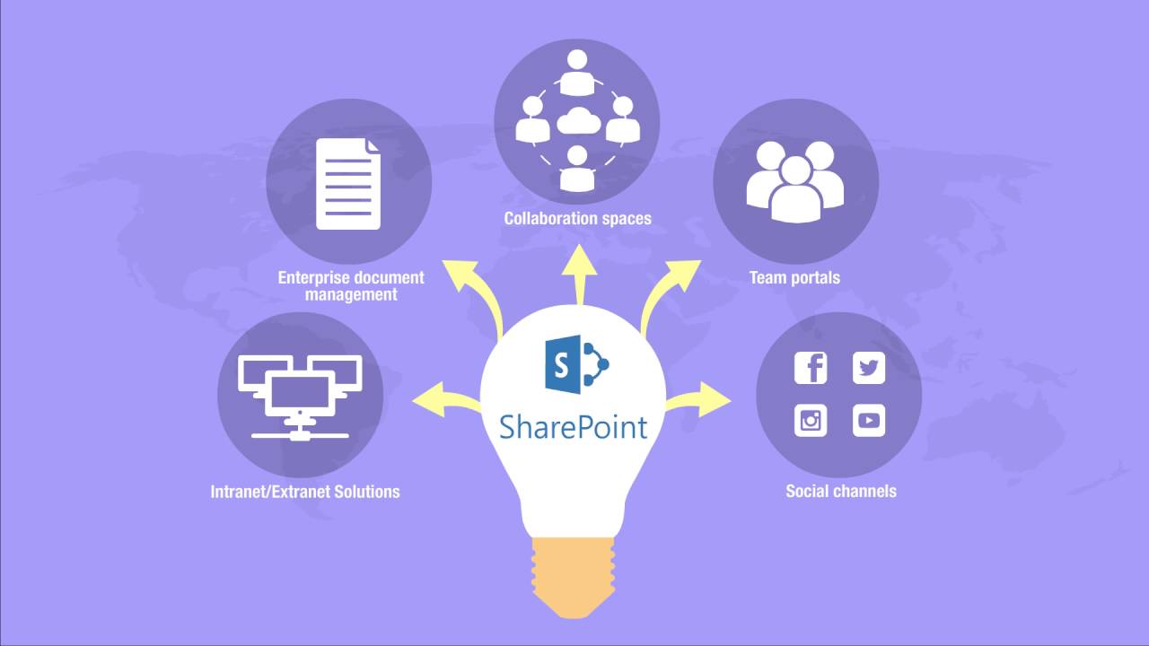 Sharepoint Collaboration Icon