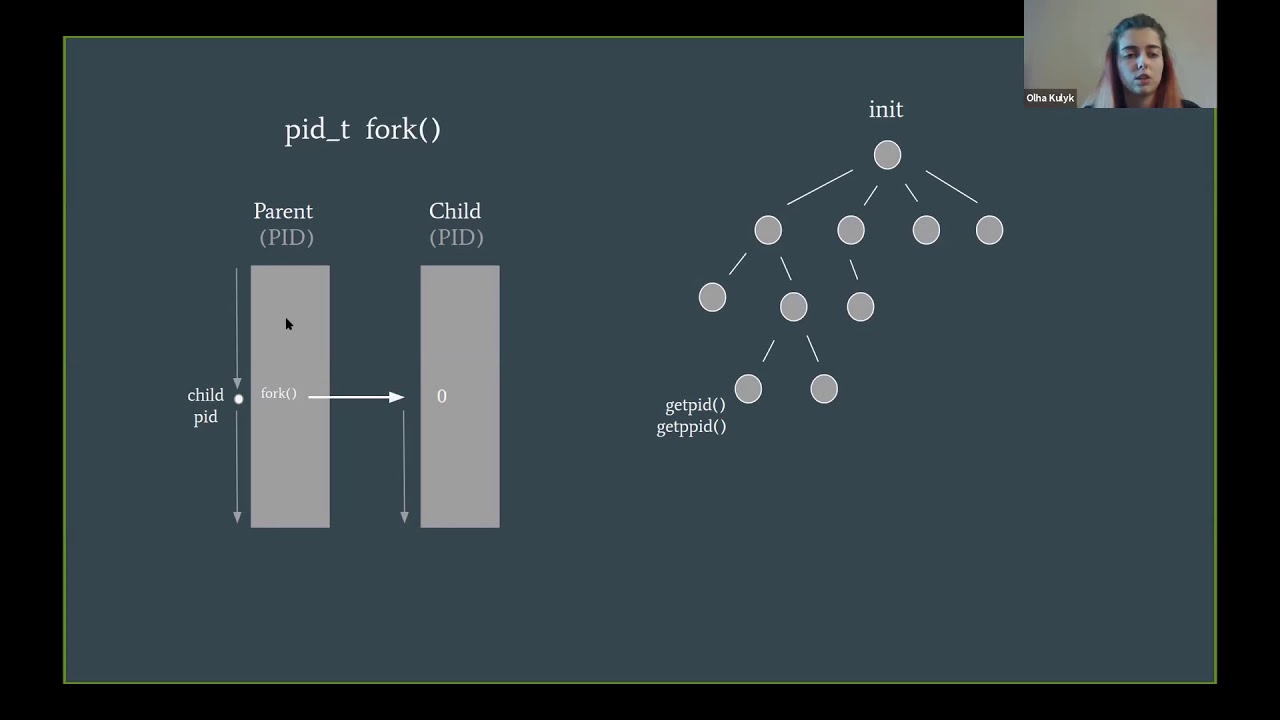 Process Thread Synchronization YouTube process-thread-synchronization-youtube