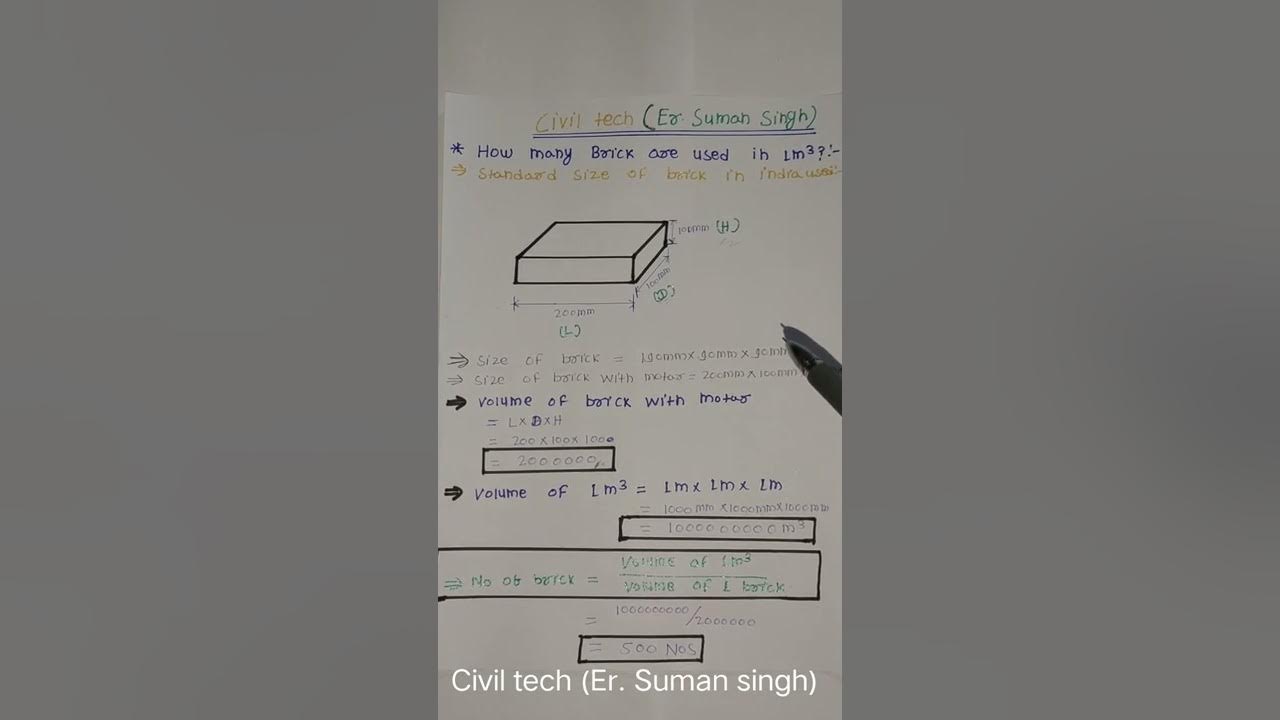 How Many Brick Are Used In 1m3 Number Of Brick In 1m3 Area how-many-brick-are-used-in-1m3-number-of-brick-in-1m3-area