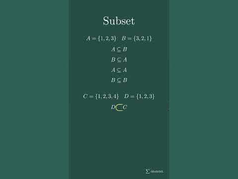 Subset vs Proper Subset #mathanimation #subsets #settheory #mathconcept ...