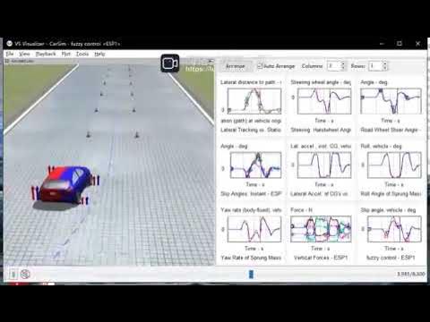 Simulink/ electronic stability system (ESP) simulation - YouTube