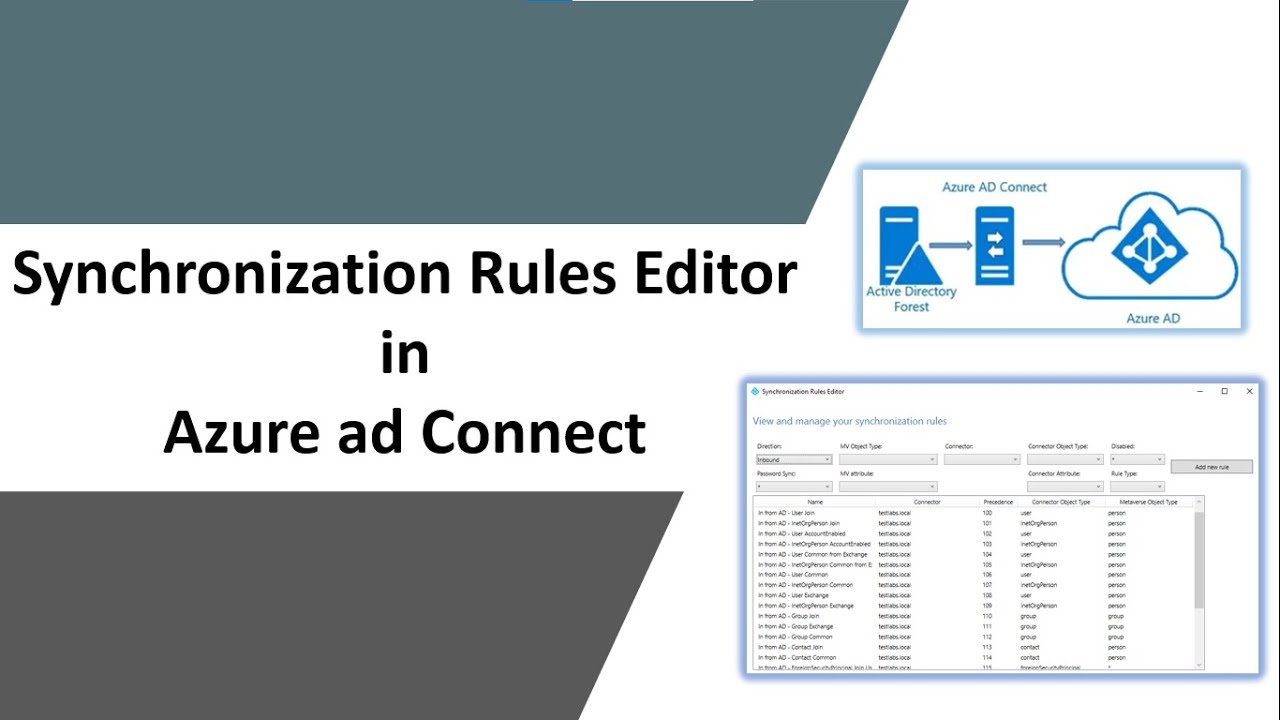 Synchronization Rules Editor In Azure Ad Connect Create Custom Synchronization Rules Youtube 2157