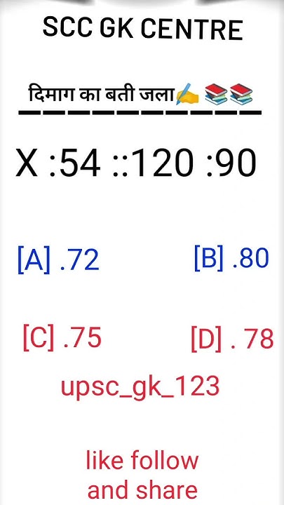 Scc gk sabal #trending #reels #reaction #respect #trending 🔥🔥🔥🔥 - YouTube
