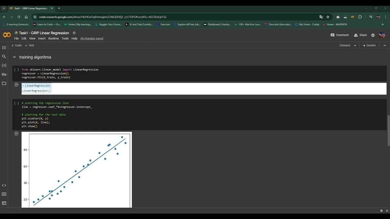 Task1 GRIP Prediction Using Supervision ML - YouTube