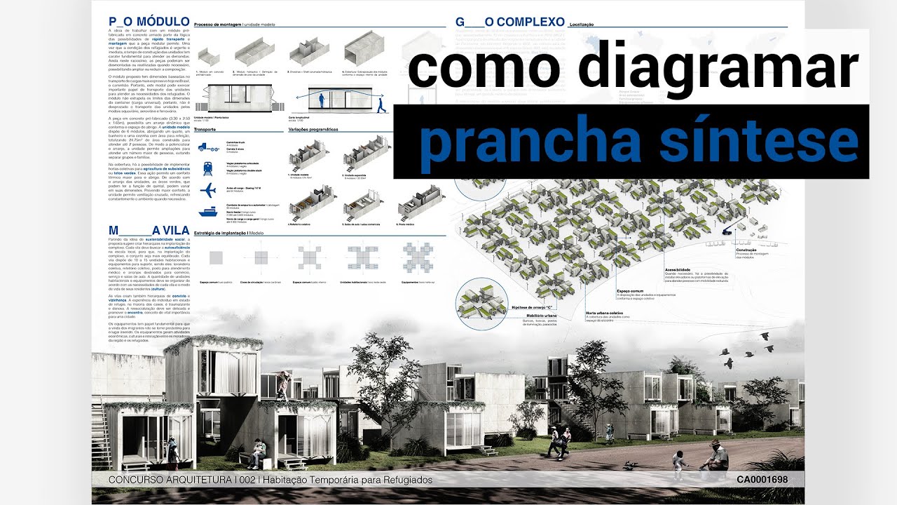 Processo de diagramação de prancha síntese para projeto de arquitetura ...