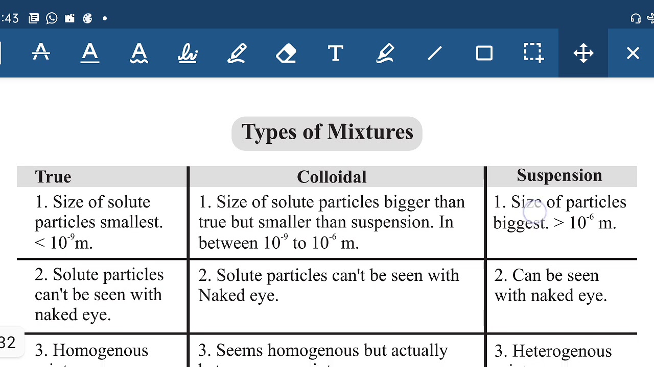 class 9 ch 2 part 2 support material quick revision ncert teacher - YouTube