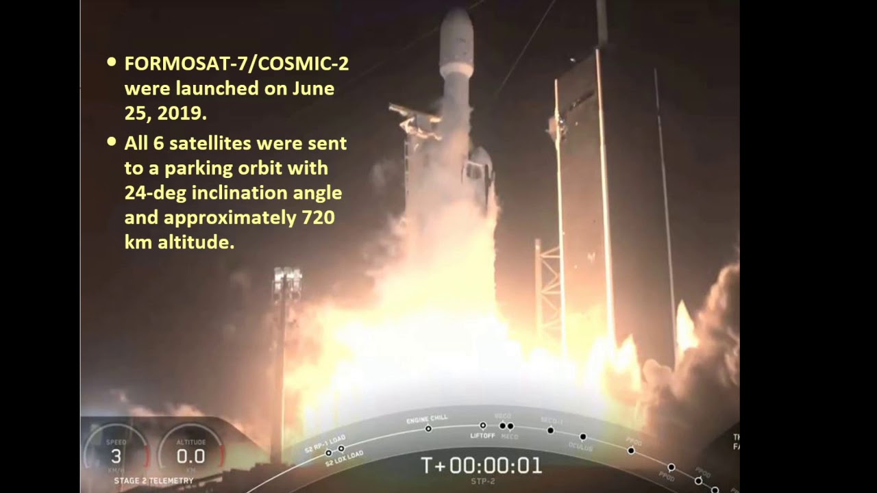 FORMOSAT-7 / COSMIC-2 satellite program - SpaceTech 2020 - YouTube