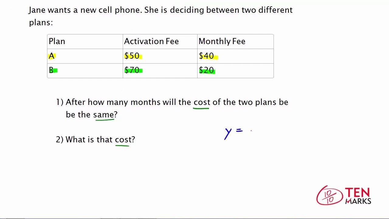 Identifying Solutions to Systems of Equations Using a Table (A-REI.11 ...