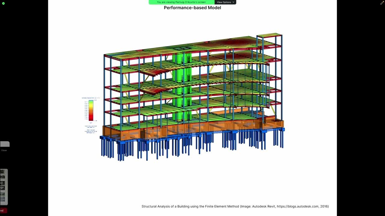 Pierluigi D’Acunto - Human-machine Collaboration for Conceptual Structural Design - YouTube
