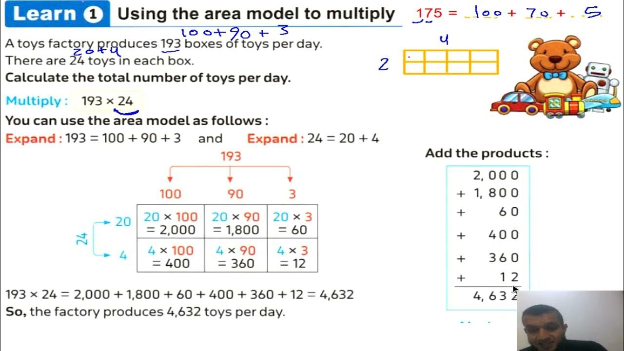 G5 Unit 3 L1,2 Using The Area Model & Distributive Property Of ...