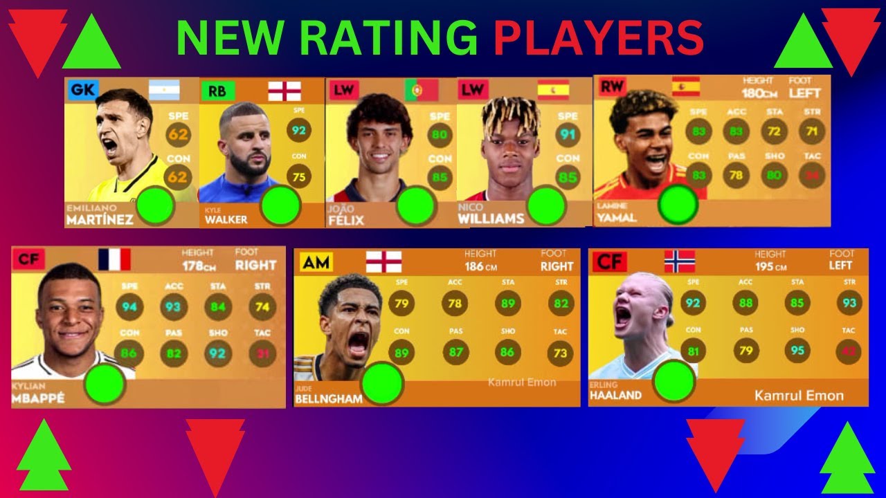 DLS 25 |😱 BIGGEST UPGRADE IN NEXT UPDATE 🔥 Dream League Soccer 2025 # ...