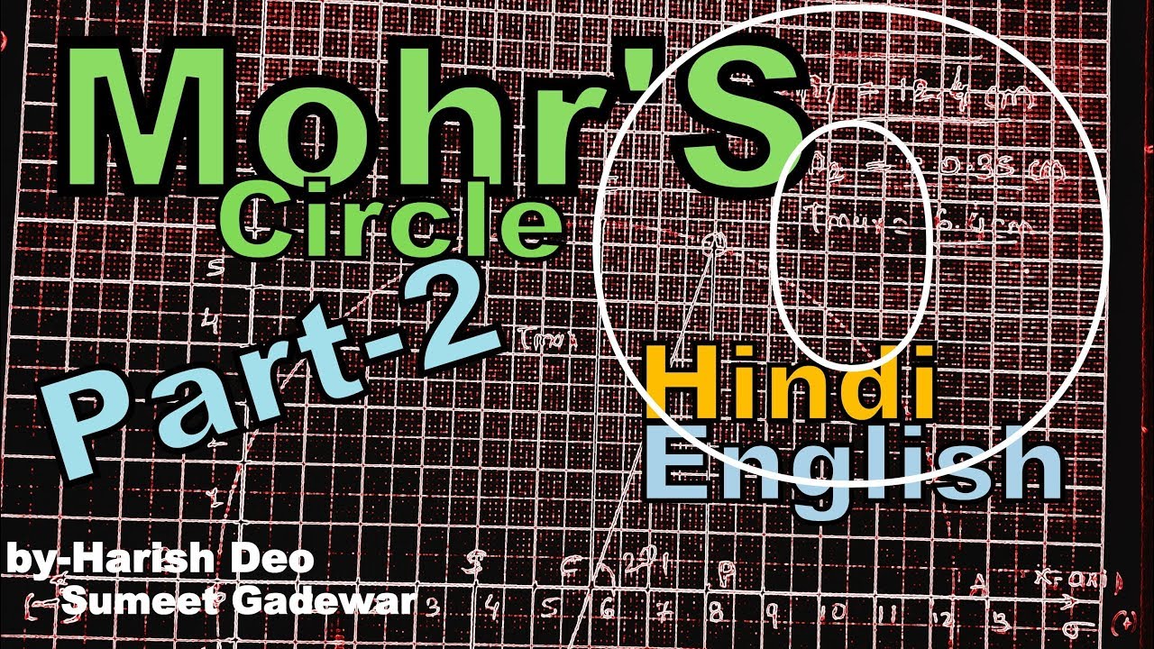 Hindi How To Solve draw Mohr s Circle Problem SOM PART 2 Shear Hindi How To Solve draw Mohr s Circle Problem SOM PART 2 Shear