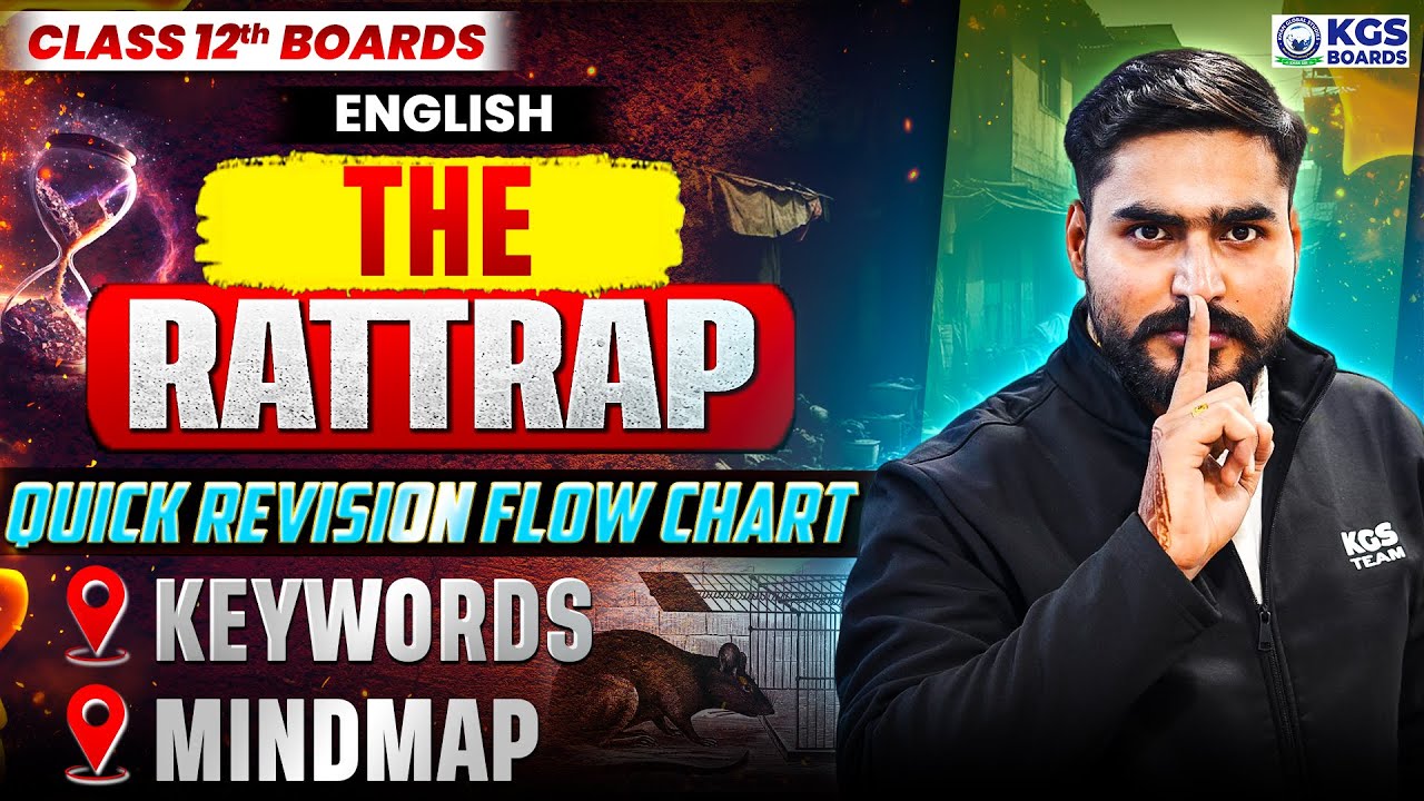 The Rattrap Quick Revision Flow Chart | Class 12th English | Aditya ...
