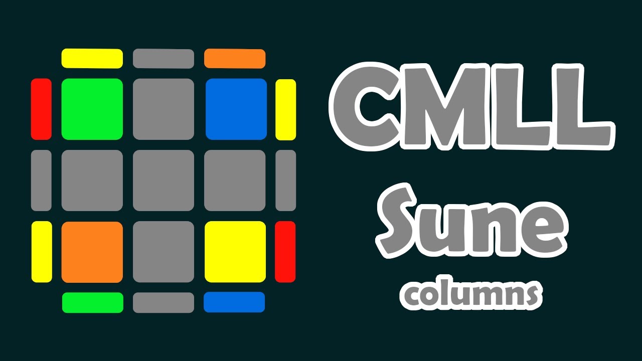 Sune-CMLL - Columns | Algorithm + Finger Tricks | Roux Tutorial - YouTube