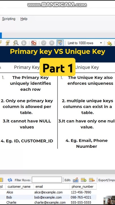 Primary Key Vs Unique Key In Mysql Part 1 Mysql Mysqlworkbench Mysqldatabase Youtube