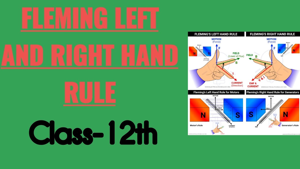 Fleming left and right hand rule |Class -12 |CBSE board |Ncert - YouTube