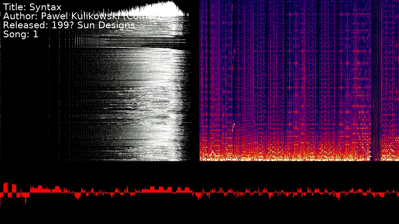 Pawel Kulikowski (Comer) - Syntax | Song 1 [#C64] [#SID] - YouTube