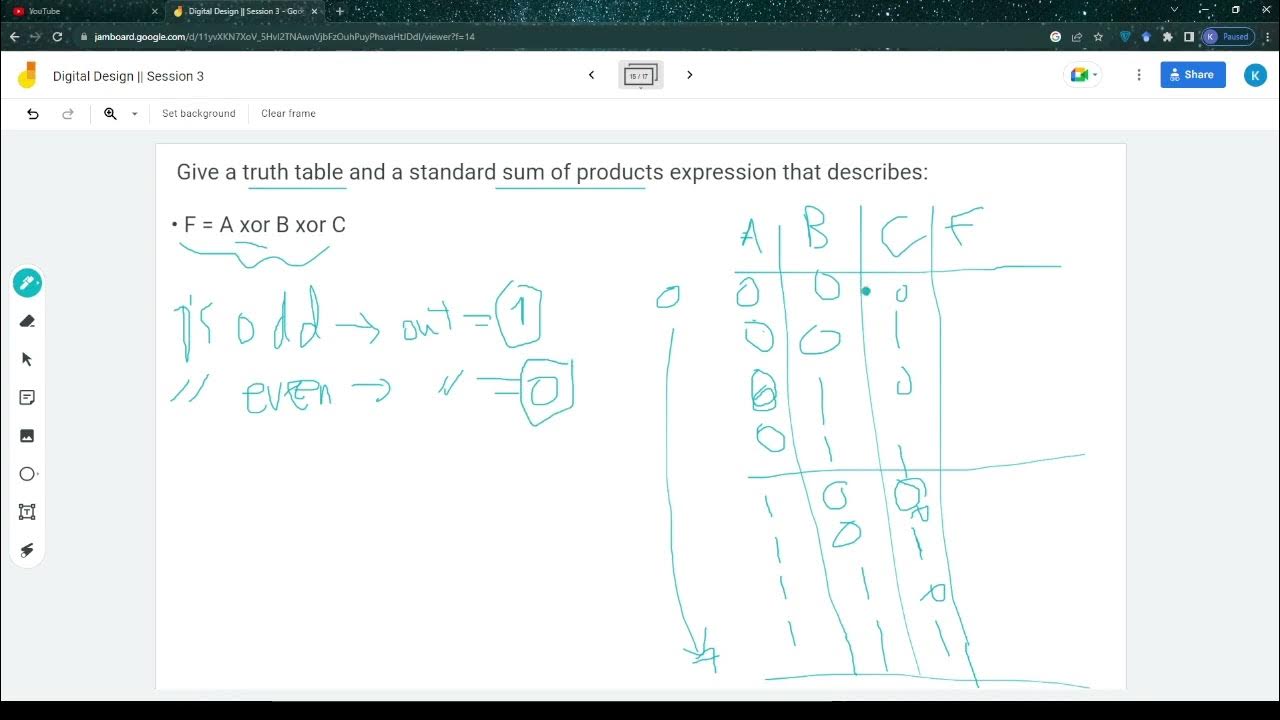 Truth table to equation || Truth table to Gates - YouTube