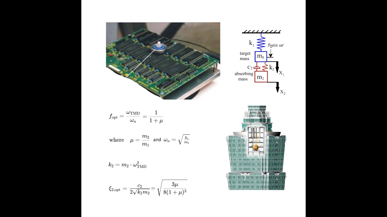 Dynamic Vibration Absorbers and Tuned Mass Dampers - YouTube