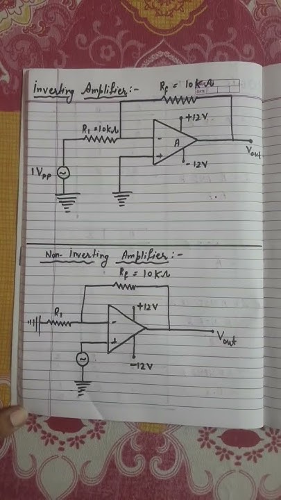 Inverting & Non- Inverting Amplifier. - YouTube