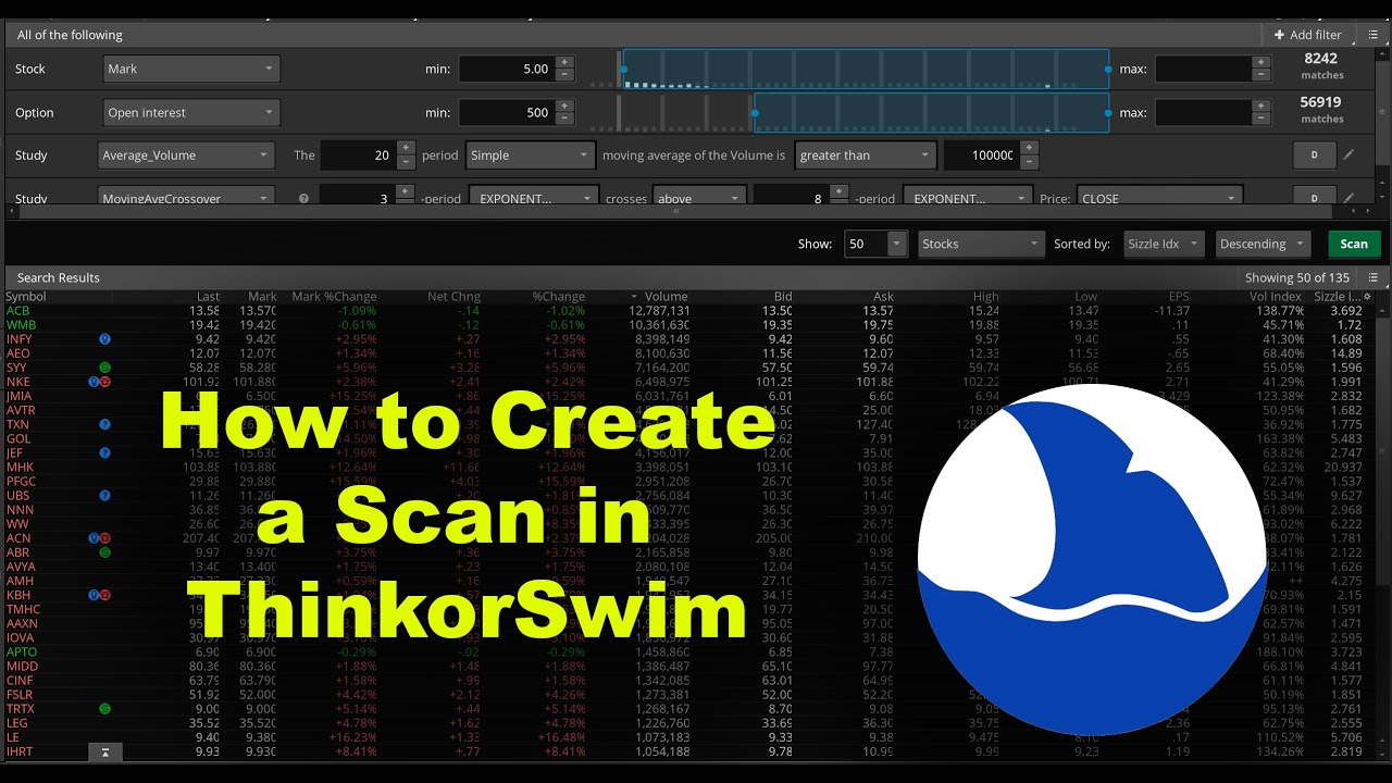 Think or swim Scan query - YouTube