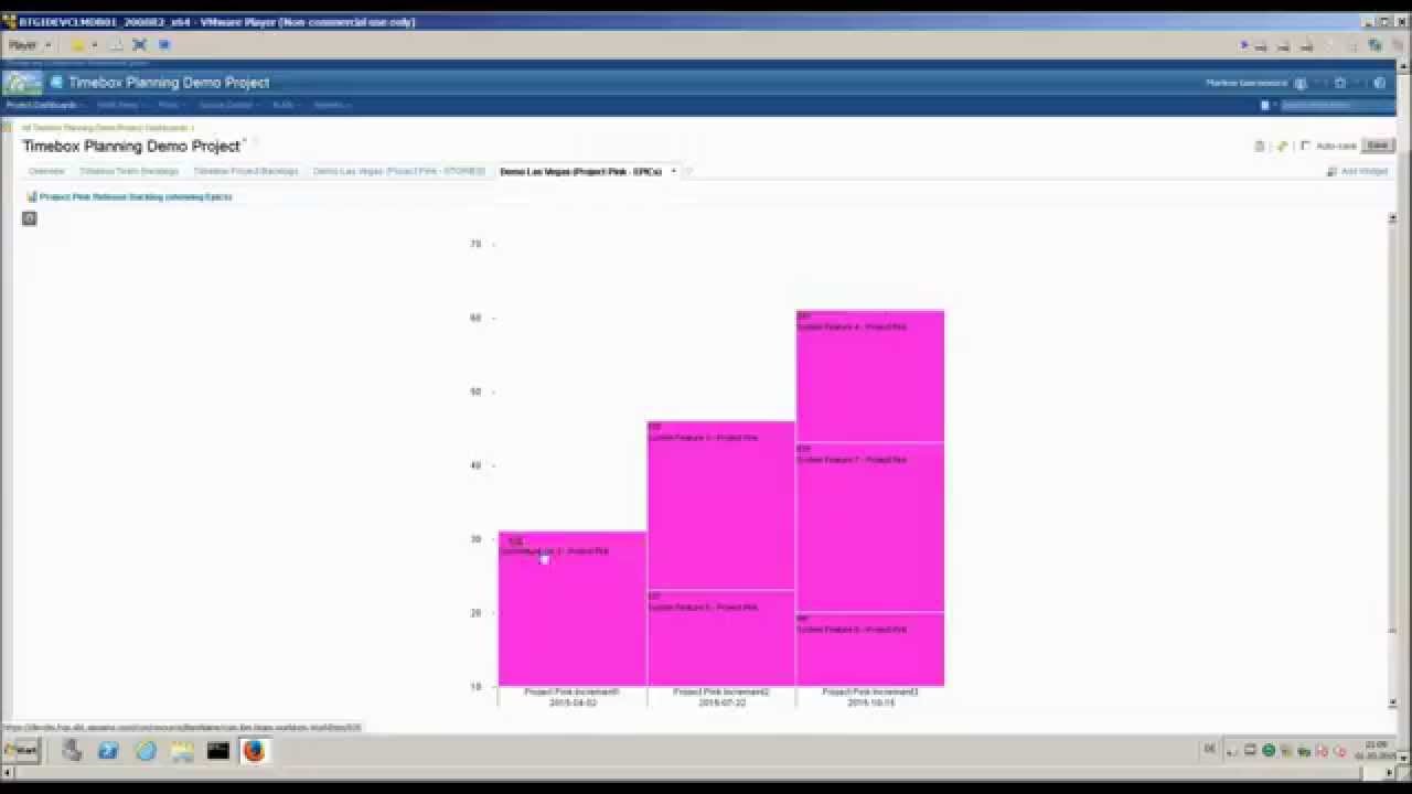Timebox Planning V1 Setup for System Feature Epic @SAFe Program Level ...